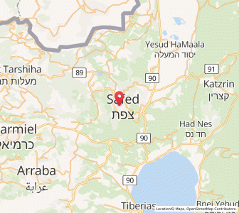 Safed, Northern District Sunrise and Sunset Times